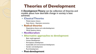 SDevelopment Theories and Approaches.pdf