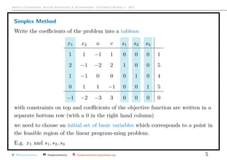 Slides simplexe | PPT
