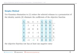 Slides simplexe | PPT