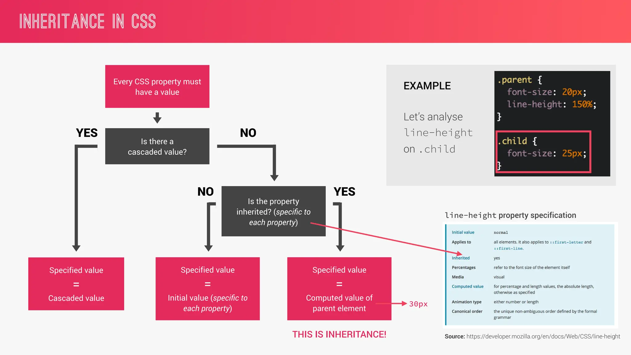 slides-students-C04.pdf