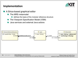 SiriusCon17 - A Graphical Approach to Modularization and Layering of Metamodels | PPT