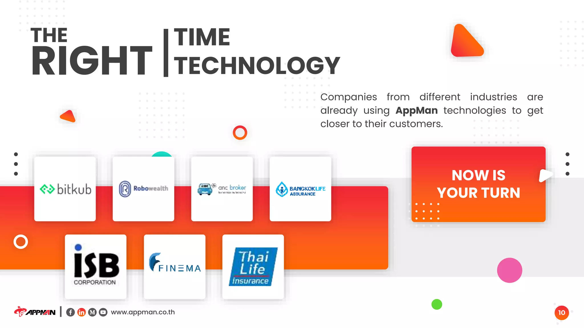 The Digital Innovation Award - AppMan | PPT