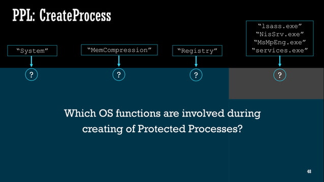 Protected Process Light will be Protected – MemoryRanger Fills the Gap ...