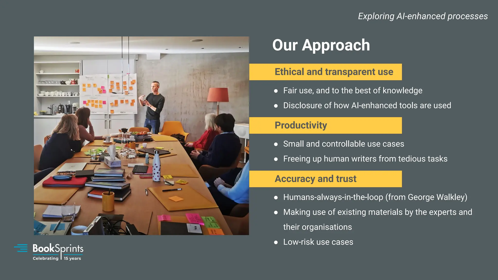 Writing, editing, and designing books with AI-enhanced tools and ...