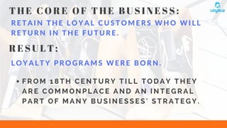 The history and evolution of loyalty programs | PPT