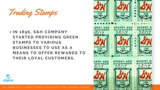 The history and evolution of loyalty programs | PPT