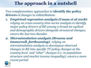 Income redistribution | PPT