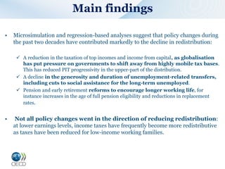 Income redistribution | PPT