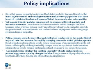 Income redistribution | PPT