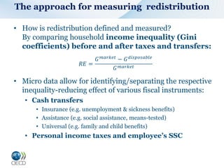 Income redistribution | PPT