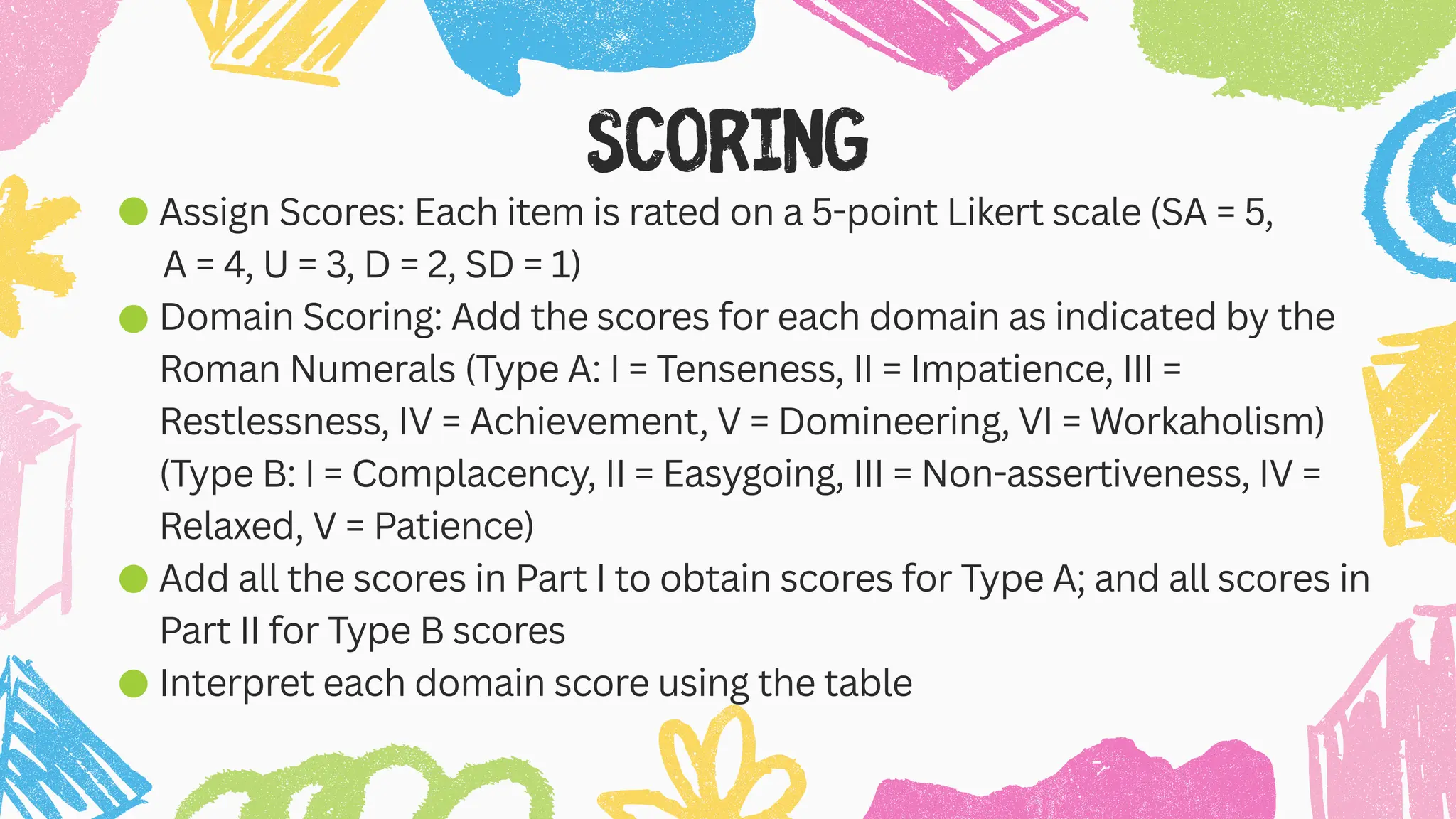 Type A/B Behavioural Pattern Scale - Personality Assessment | PDF