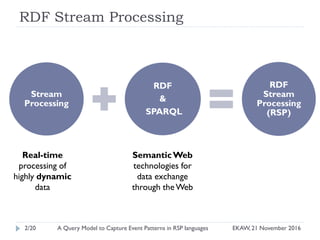 RSEP-QL: A Query Model to Capture Event Pattern Matching in RDF Stream Processing Languages | PPT