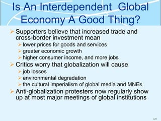 Slides_01.ppt Globalization by Charles W. Hill | PPT