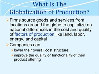 Slides_01.ppt Globalization by Charles W. Hill | PPT
