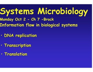 Systems Microbiology | PPT