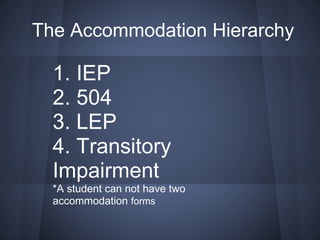Testing Students with Disabilities - Part 1 | PPTX | Standardized ...