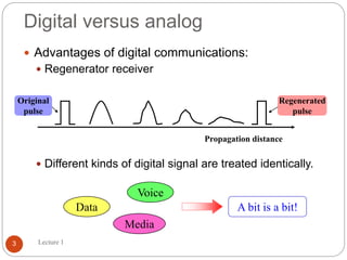 Slides1 The Communication System midterm Slides | PPT