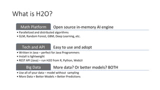 H2O-3 and Sparkling Water Workshop | PPT