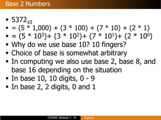 slides1-introduction to python-programming.pptx | Free Download