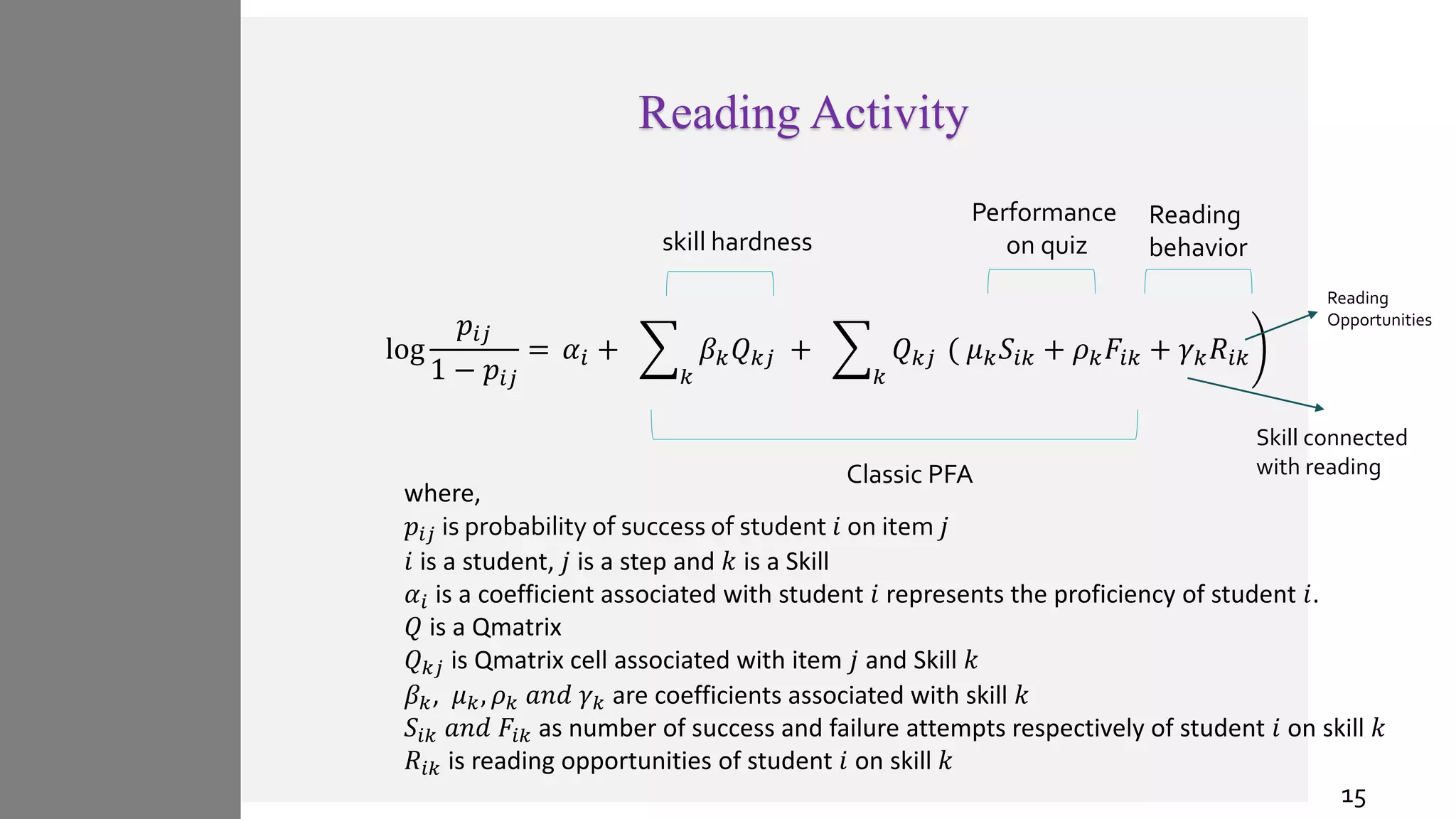 Student Modeling with Automatic Knowledge Component Extraction for Adaptive Textbooks | PPTX ...