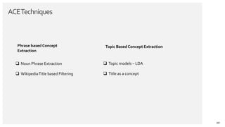 Student Modeling with Automatic Knowledge Component Extraction for Adaptive Textbooks | PPTX ...