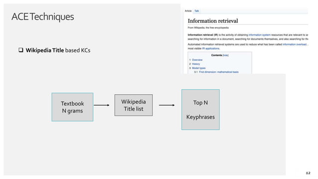 Student Modeling with Automatic Knowledge Component Extraction for Adaptive Textbooks | PPTX ...