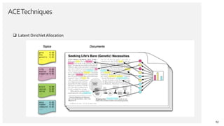 Student Modeling with Automatic Knowledge Component Extraction for Adaptive Textbooks | PPTX ...