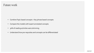 Student Modeling with Automatic Knowledge Component Extraction for Adaptive Textbooks | PPTX ...