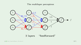 Machine Learning Lecture10 From Abu Mustafa.pdf