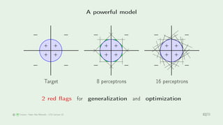 Machine Learning Lecture10 From Abu Mustafa.pdf