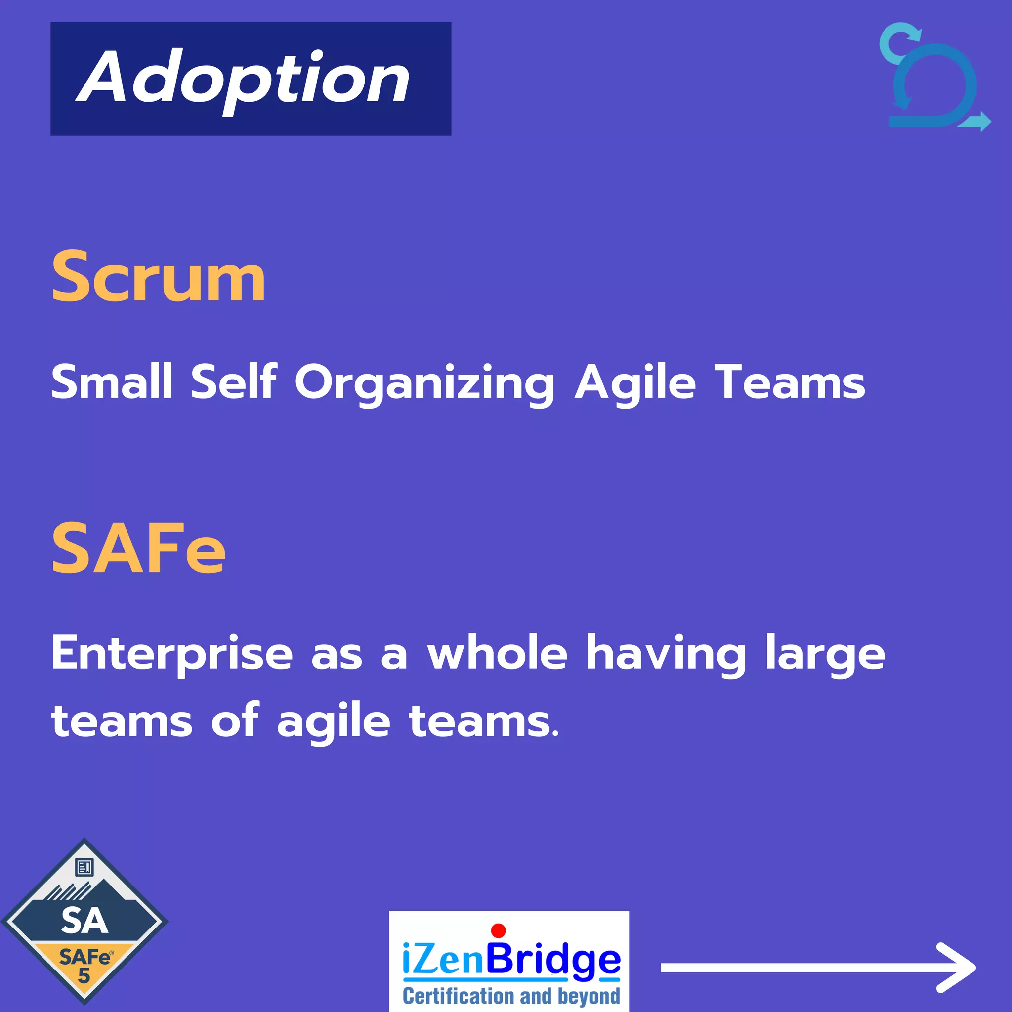 Difference Between SAFe and Scrum | PDF