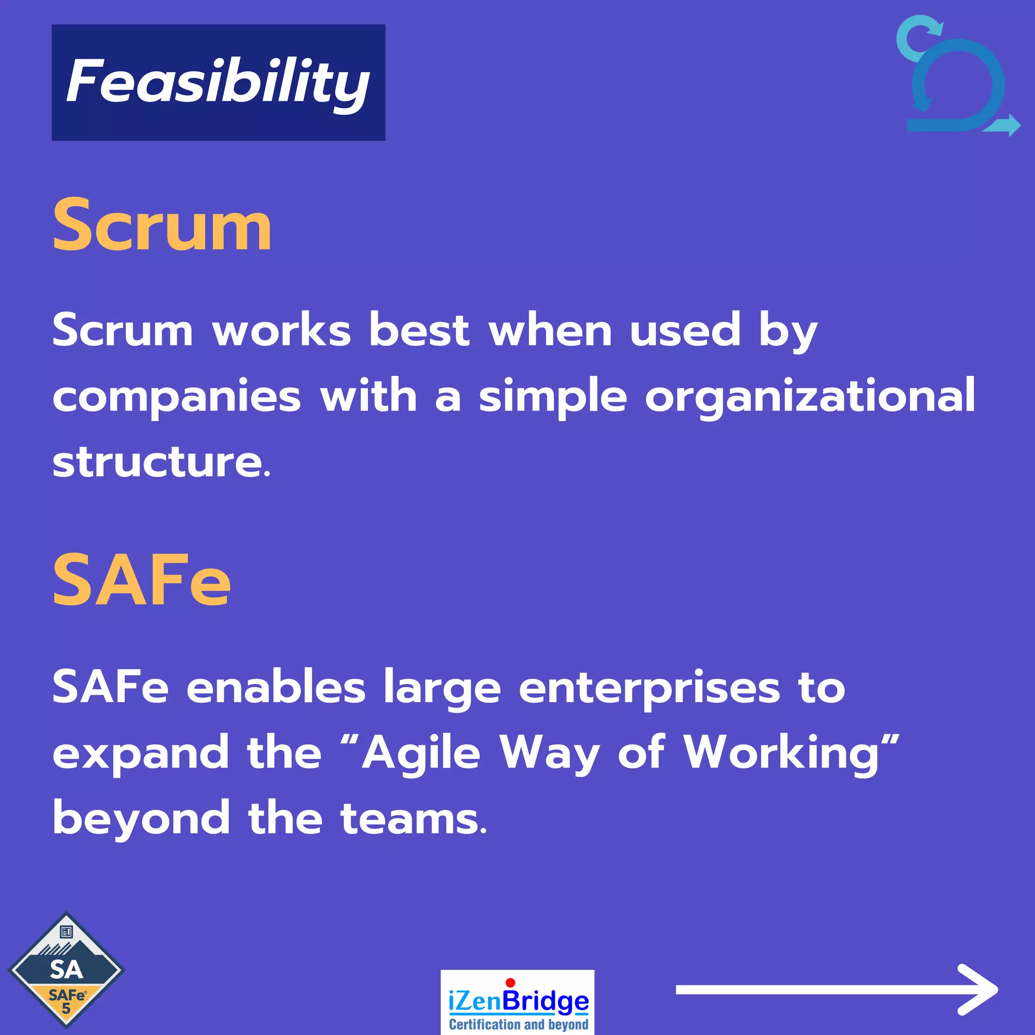 Difference Between SAFe and Scrum | PDF