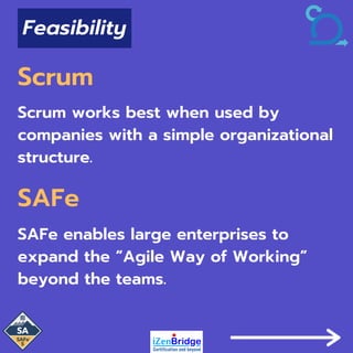 Difference Between SAFe and Scrum | PDF