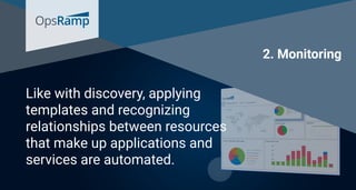8 Key Elements to Modern IT Operations Management with a Digital ...