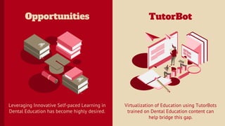 Dental TutorBot: Exploitation of Dental Textbooks for Automated Learning | PPT