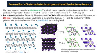 Slides 13,41(inorganic).pptx | Free Download