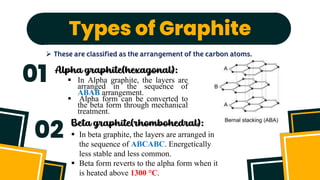 Slides 13,41(inorganic).pptx | Free Download