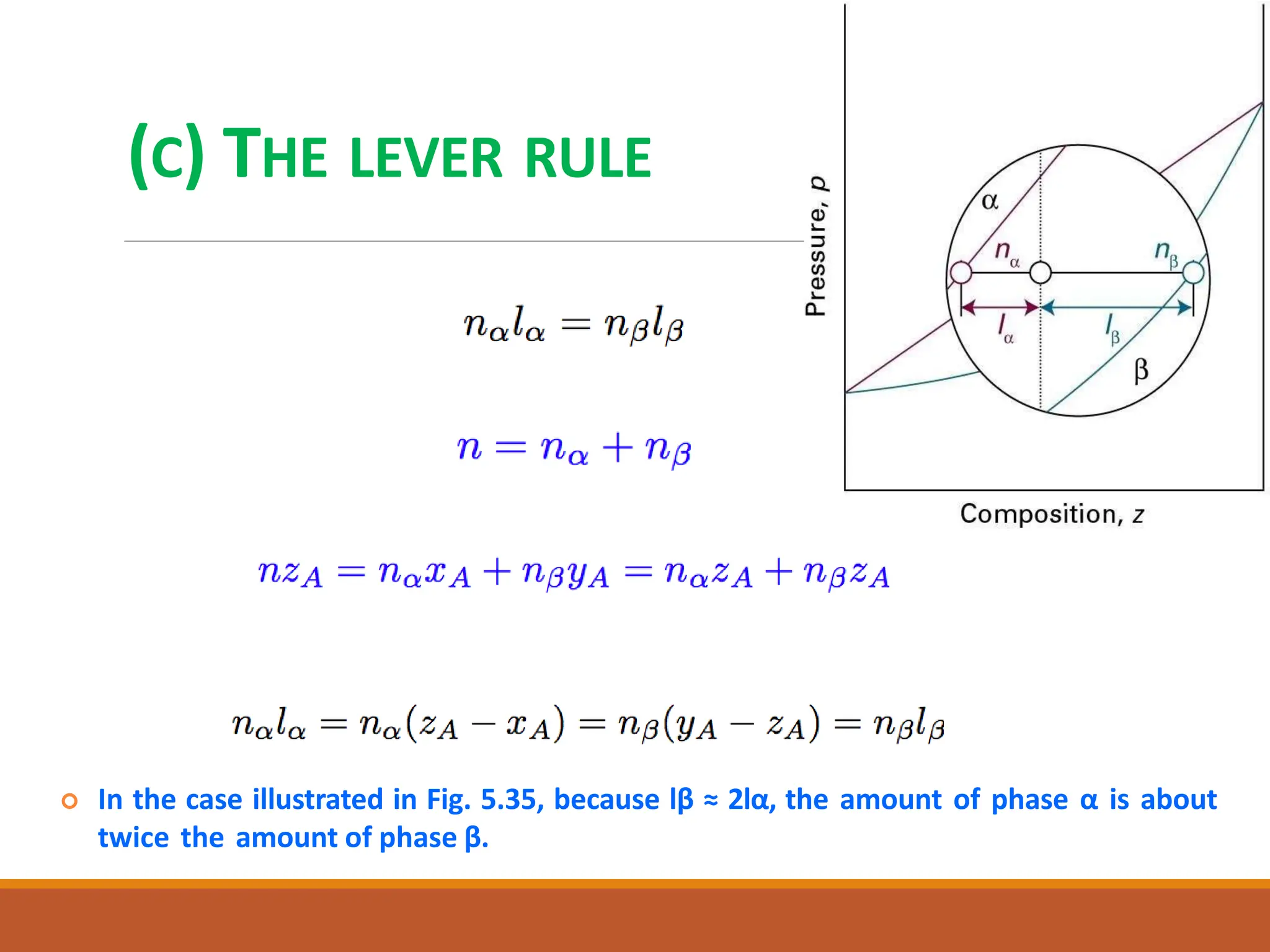 Physical Chemistry - Phase Diagrams 2024-1.pptx