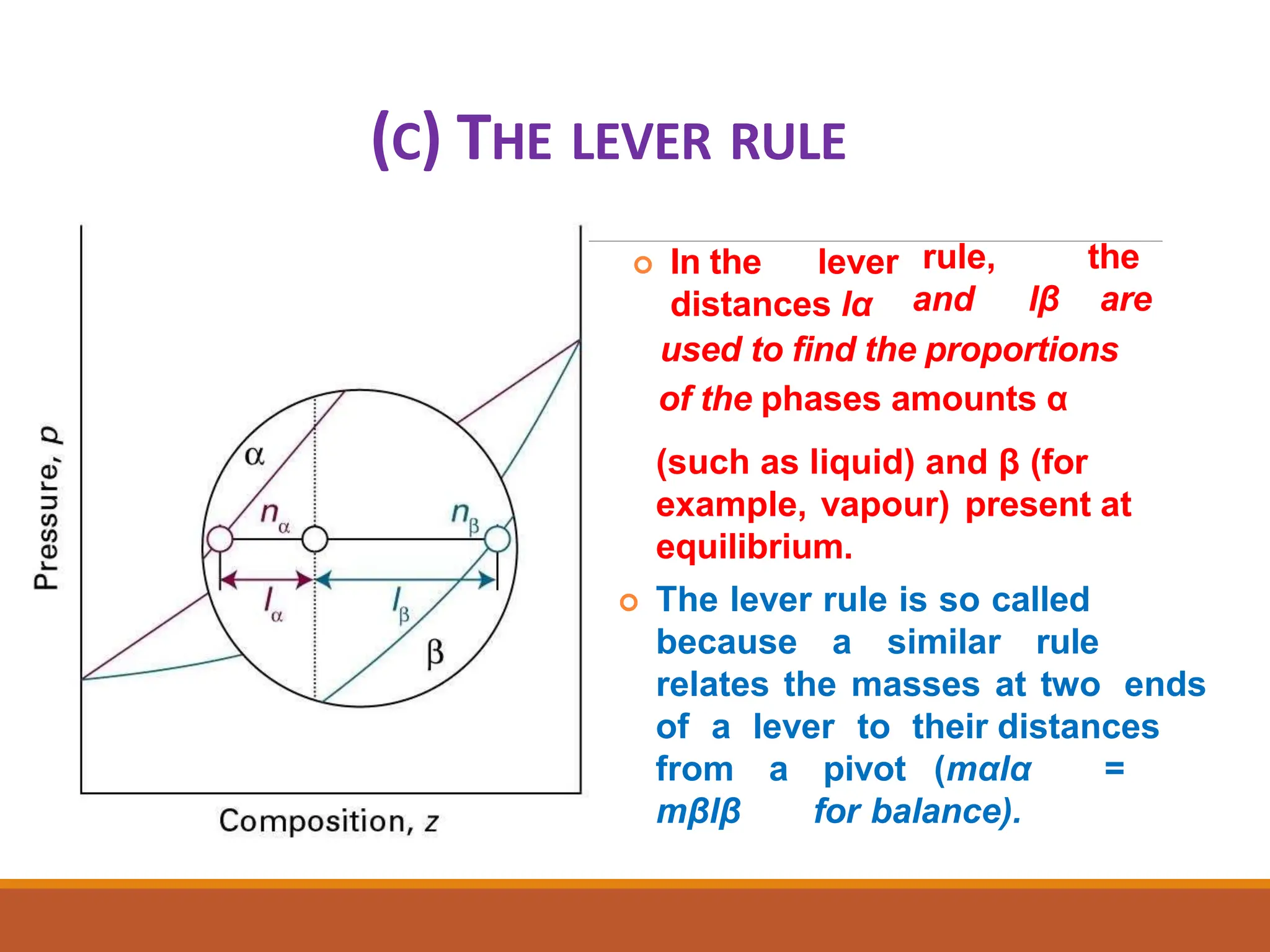 Physical Chemistry - Phase Diagrams 2024-1.pptx