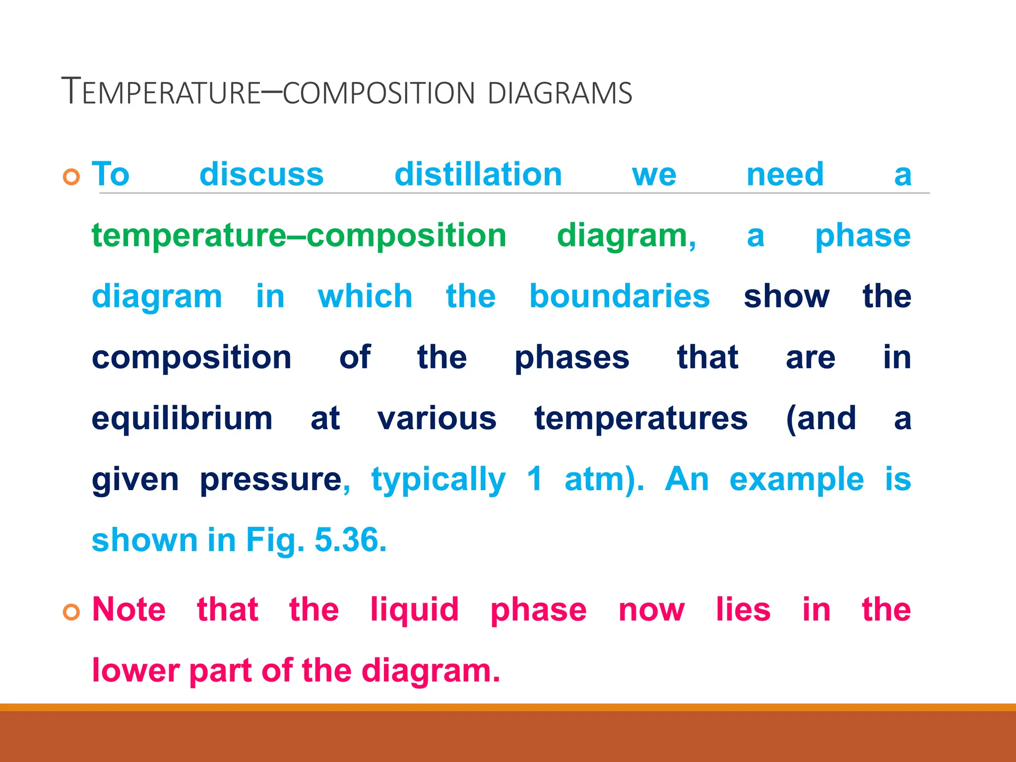 Physical Chemistry - Phase Diagrams 2024-1.pptx