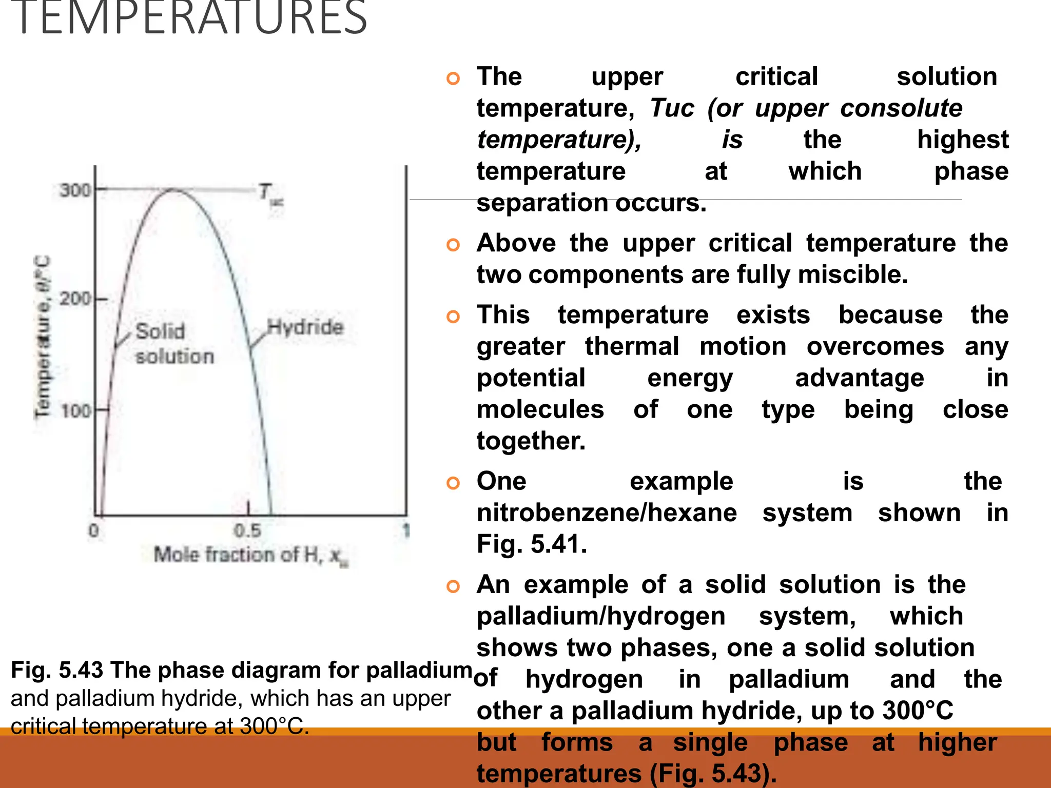 Physical Chemistry - Phase Diagrams 2024-1.pptx