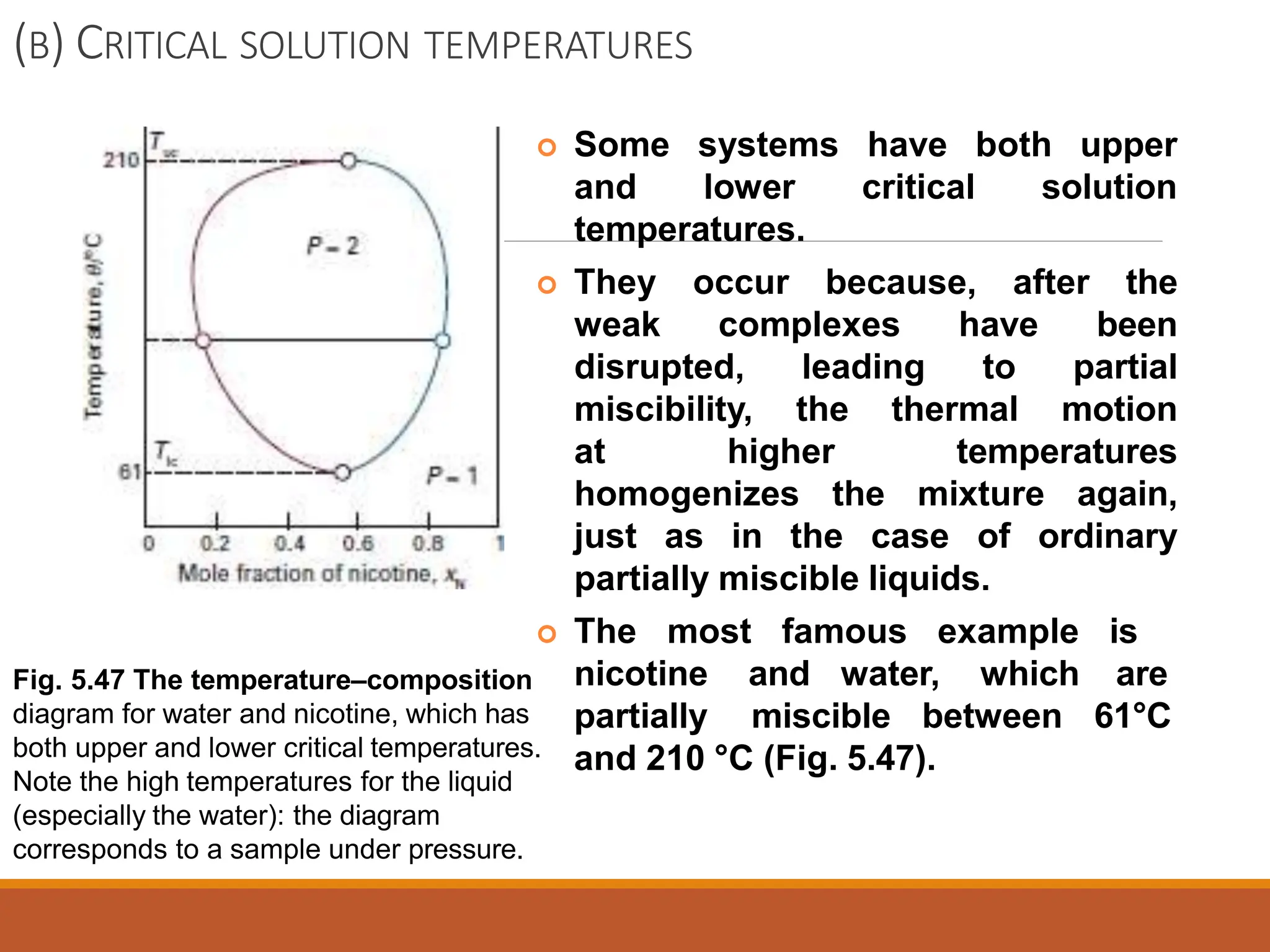 Physical Chemistry - Phase Diagrams 2024-1.pptx