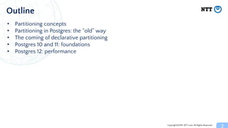 PGConf.ASIA 2019 Bali - Partitioning in PostgreSQL - Amit Langote | PDF