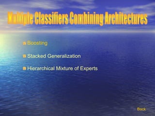 A Multiple Classifiers System For Solving The Character Recognition Problem In Arabic Alphabet ...