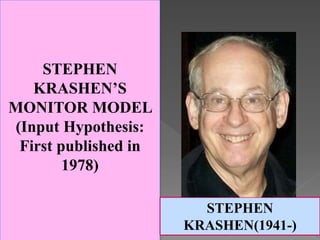 Monitor Model of Second Language Acquisition | PPTX