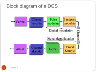 Slides5 The Communication System midterm Slides | PPT