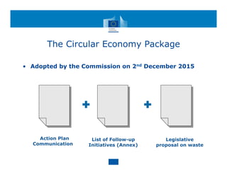 Circular Economy implementation in the EU | PDF