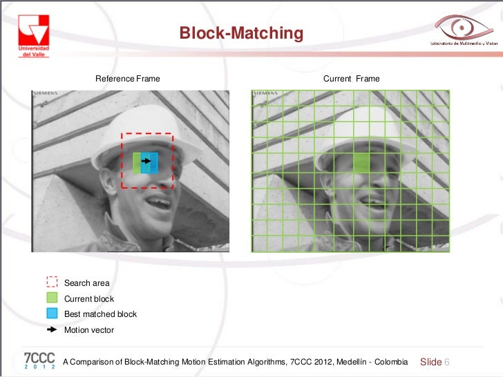 A Comparison Of Block Matching Motion Estimation Algorithms