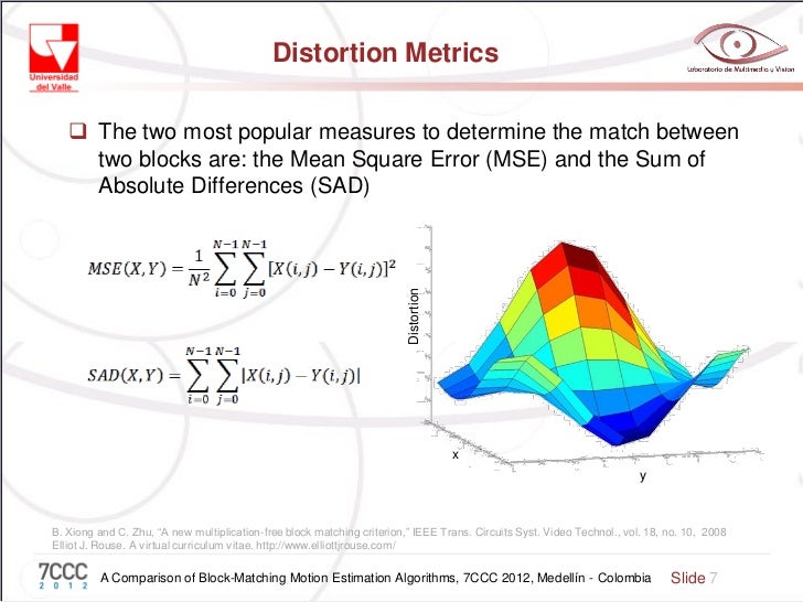 A Comparison Of Block Matching Motion Estimation Algorithms