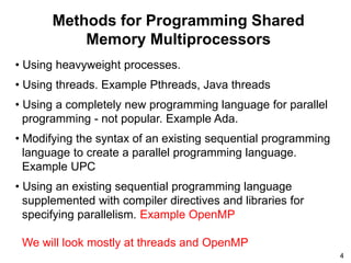 slides8 SharedMemory.ppt